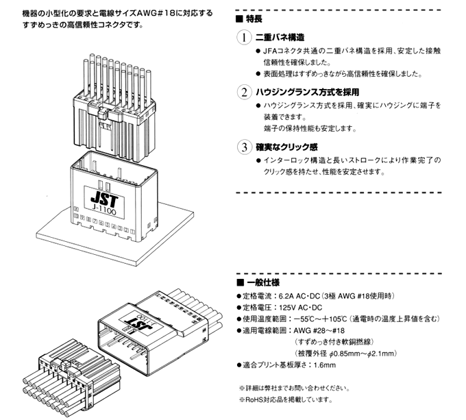 J1100シリーズ：オーダーハーネス（コネクタ・電線加工）のタカチ